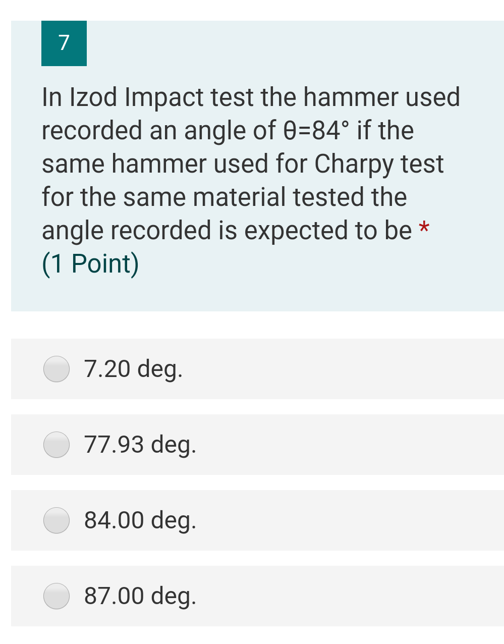 Solved 7 In Izod Impact test the hammer used recorded an | Chegg.com