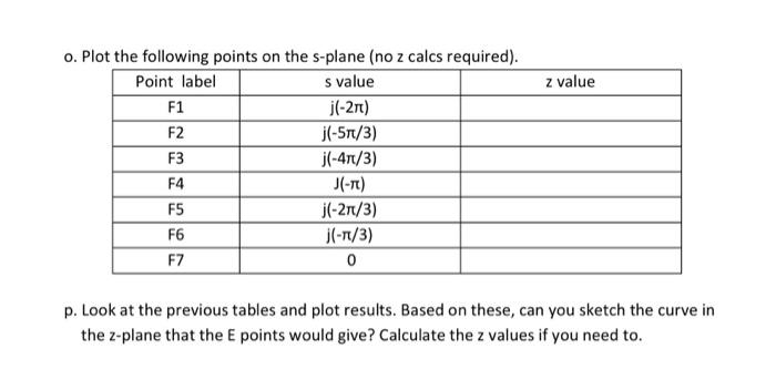 Solved 2. (65 pts) For discrete time signals, we change the | Chegg.com