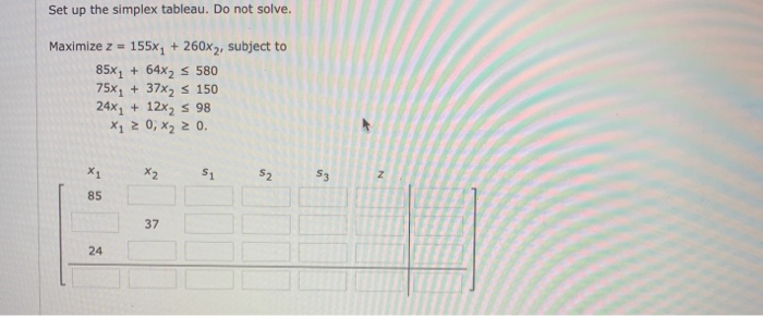 Solved Set up the simplex tableau. Do not solve. Maximize z | Chegg.com