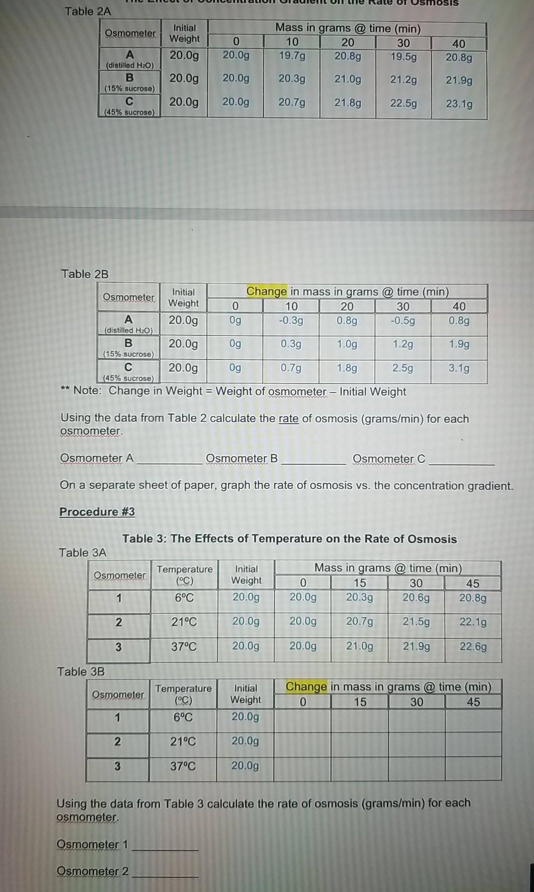 Solved how do I calculate the rate of osmosis in each case? | Chegg.com