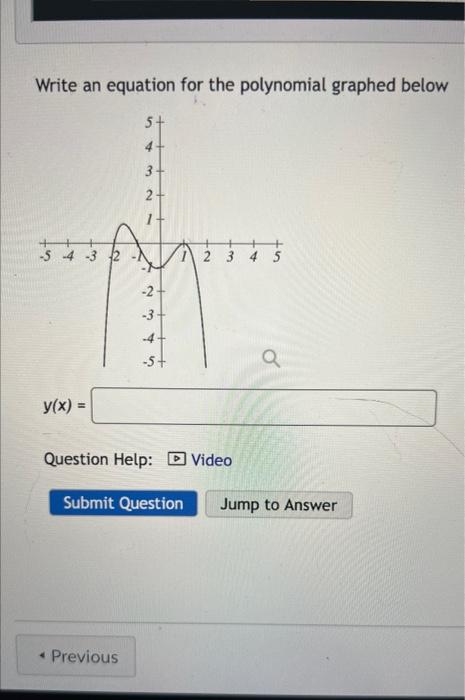 Solved Write an equation for the polynomial graphed below | Chegg.com