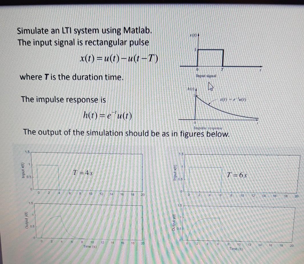 Solved Simulate An Lti System Using Matlab The Input Signal 1060