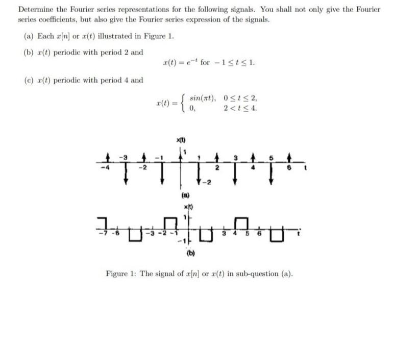Solved Determine the Fourier series representations for the | Chegg.com