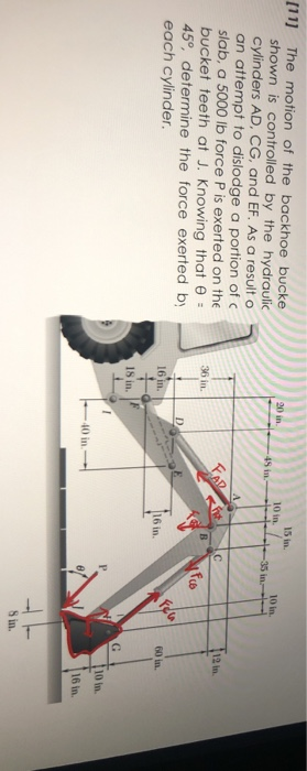 Solved 10 in -- - 35 in- [11] The motion of the backhoe | Chegg.com