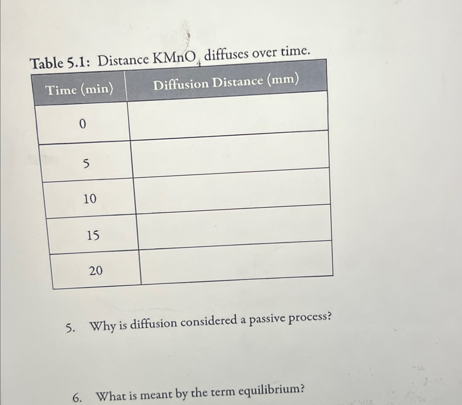 Solved Table 5.1: Distance KMnO4 ﻿diffuses over | Chegg.com
