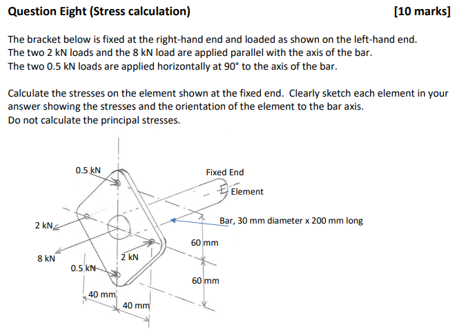Solved Question Eight (Stress calculation)The bracket below | Chegg.com
