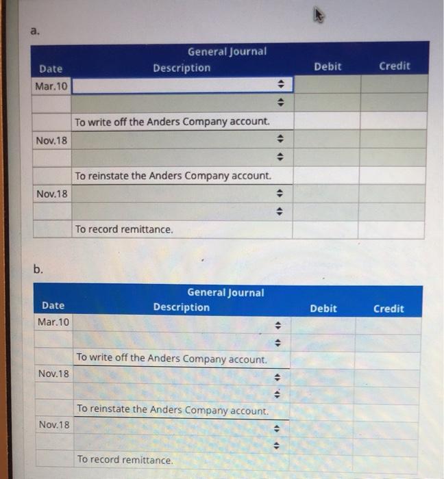Solved Allowance Method versus Direct Write-off Method On | Chegg.com
