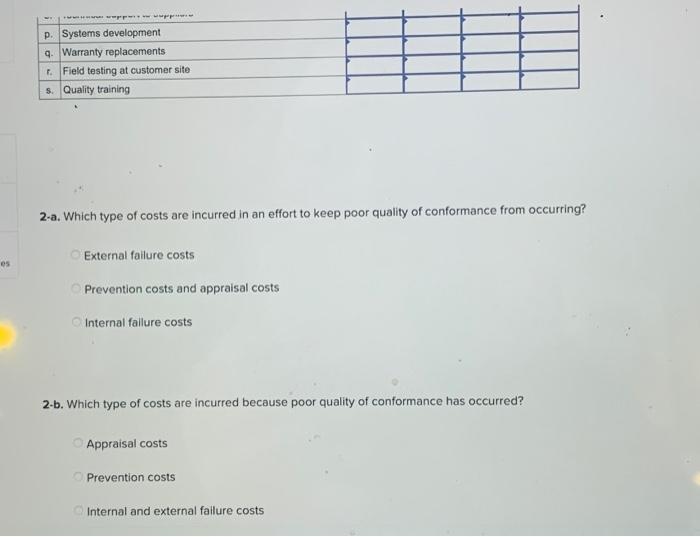 Solved Exercise 12-2 (Static) Classification of Quality | Chegg.com