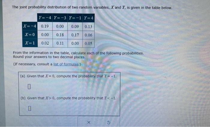 Solved The joint probability distribution of two random | Chegg.com