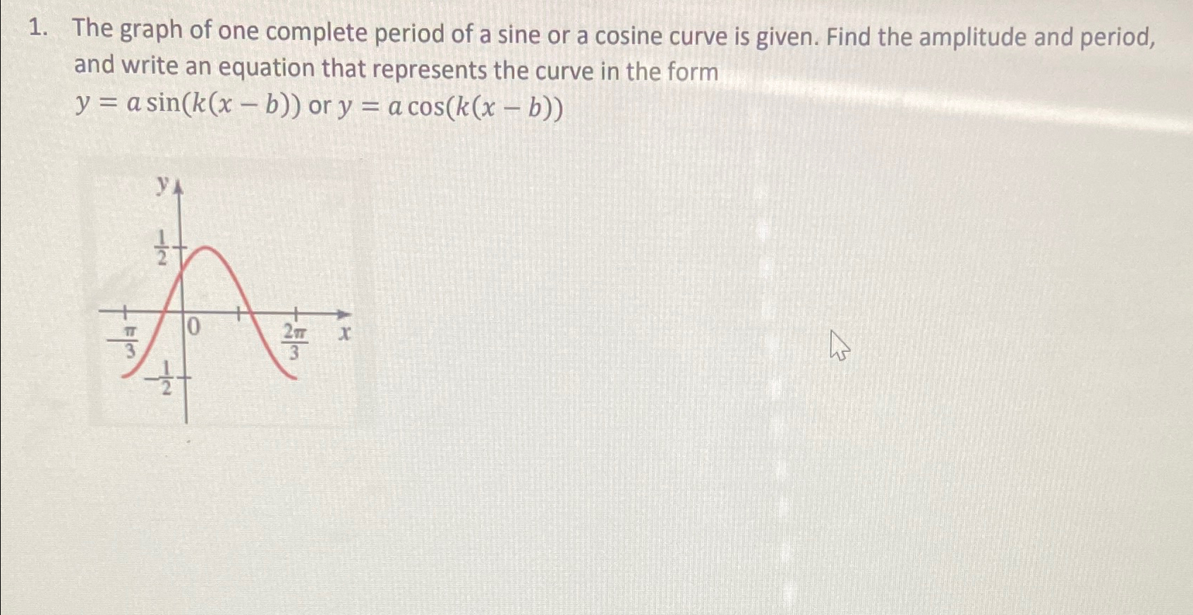 Solved The graph of one complete period of a sine or a | Chegg.com
