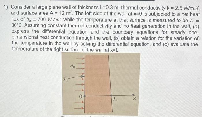 Solved 1) Consider a large plane wall of thickness L=0.3 m, | Chegg.com