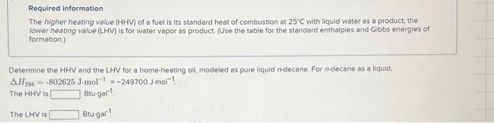 Solved Required information The higher heating value ( HHV ) | Chegg.com
