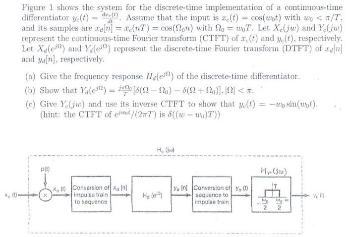 Solved Figure 1 shows the system for the discrete-time | Chegg.com