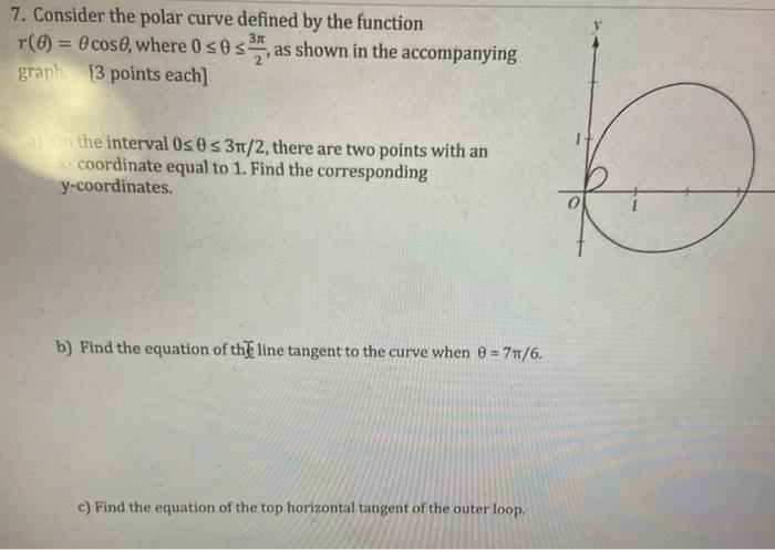 7. Consider the polar curve defined by the function | Chegg.com