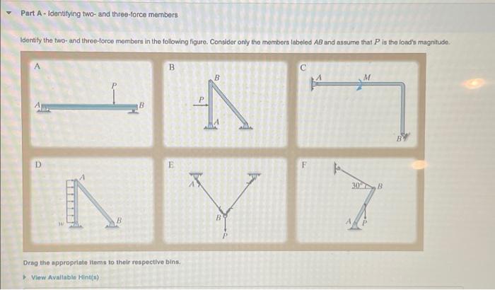 Solved Part A-Identitying two-and three-force members | Chegg.com