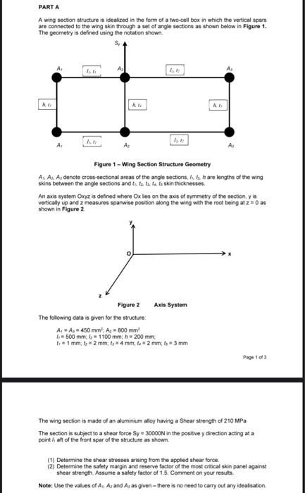 Solved PART A A wing section structure is idealized in the | Chegg.com