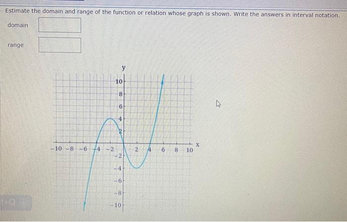Solved Estimate the domain and range of the function or | Chegg.com