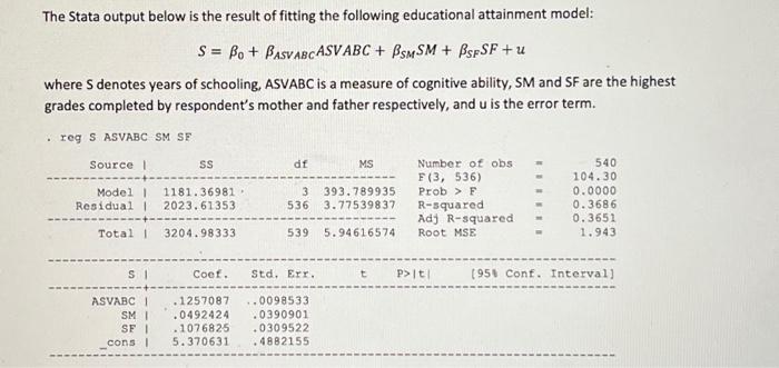 Solved The Stata output below is the result of fitting the | Chegg.com
