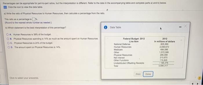 Solved Percentages can be appropriate for part-to-portation, | Chegg.com