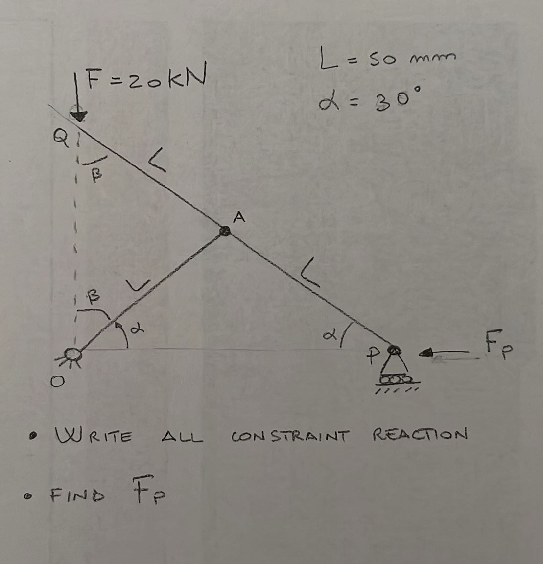 Solved The problem regards a Scott Russell mechanism.The are | Chegg.com