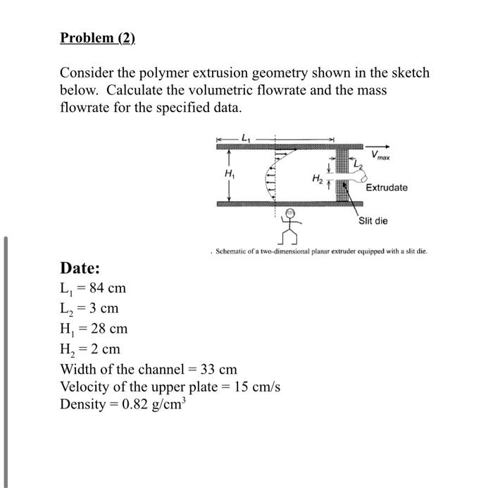 Solved Consider the polymer extrusion geometry shown in the | Chegg.com