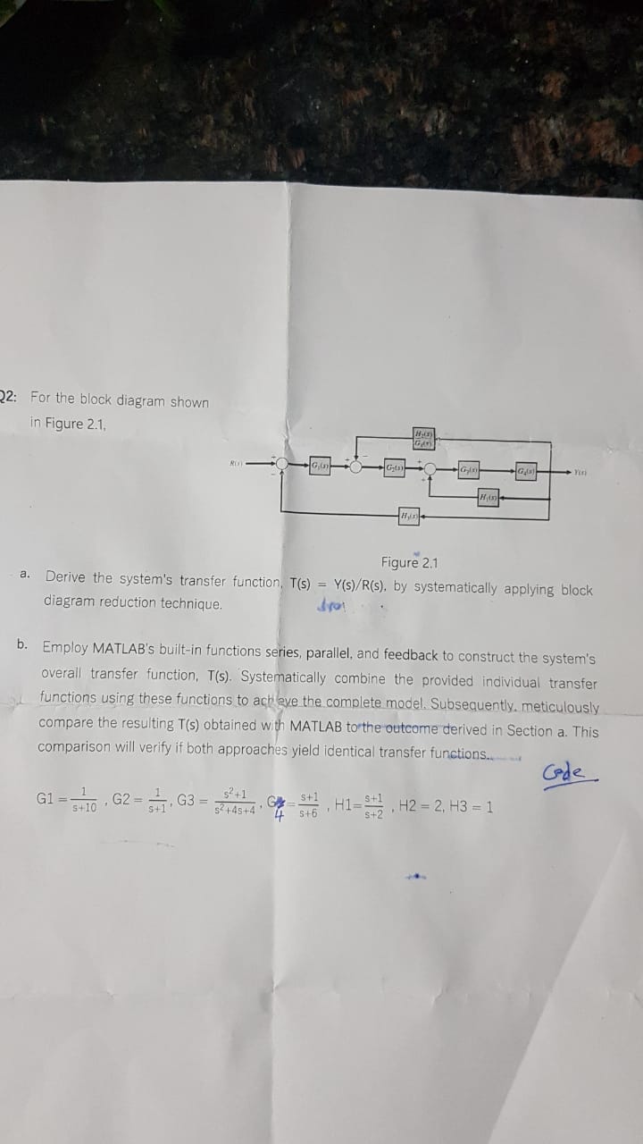 Solved 22: For the block diagram shownin Figure 2.1,Figure | Chegg.com