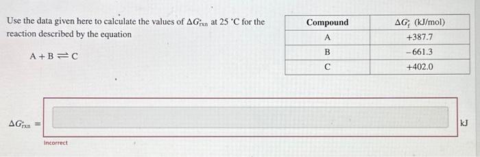 Solved Calculate the standard change in Gibbs free energy | Chegg.com