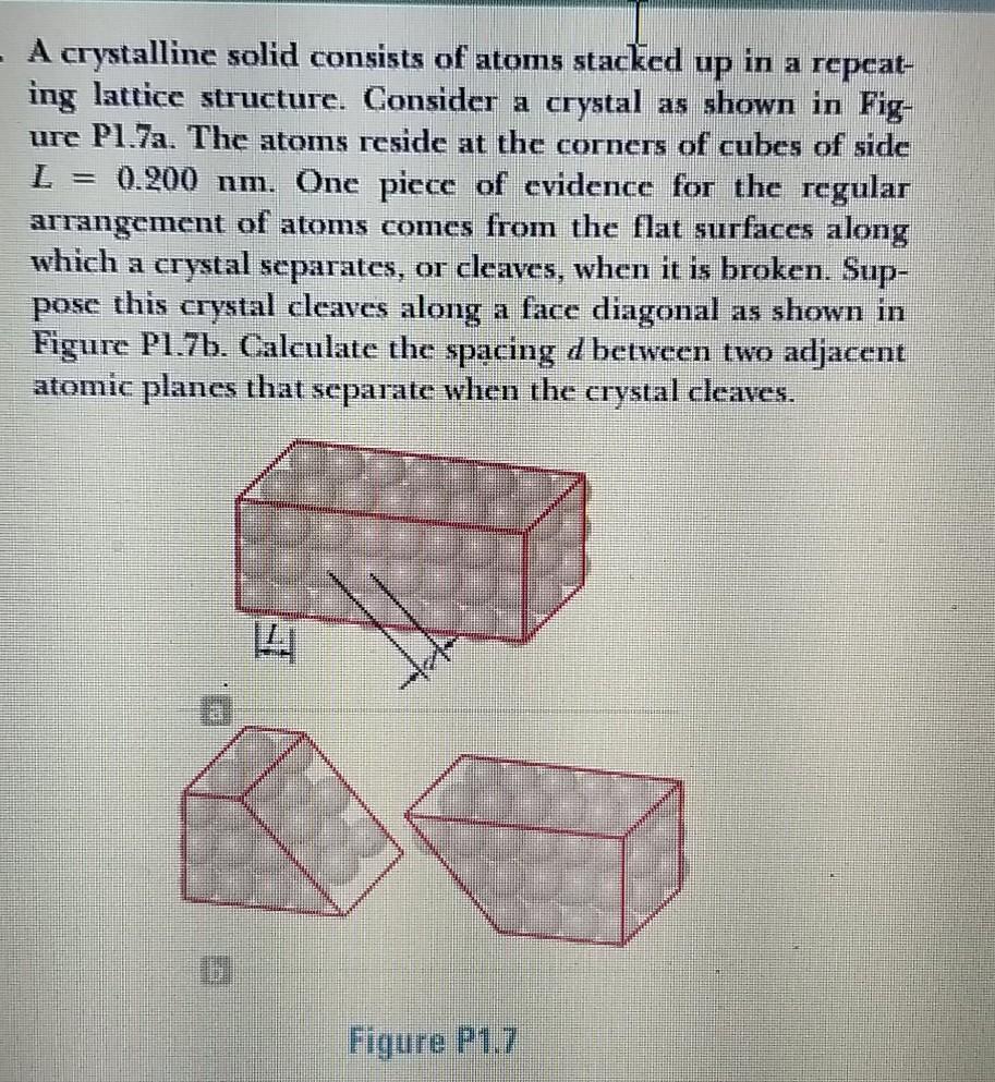 Solved A crystalline solid consists of atoms stacked in a | Chegg.com