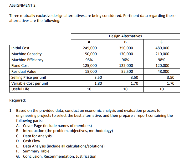 ASSIGNMENT 2Three mutually exclusive design | Chegg.com