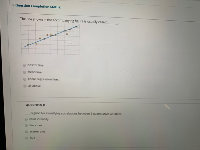 Solved Completion Status: QUESTION 6 Randomly pick a grade | Chegg.com