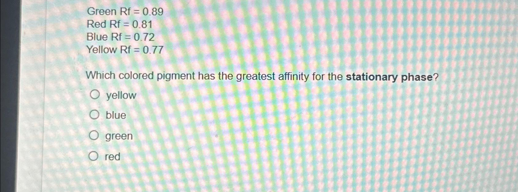 Solved Green Rf=0.89Red Rf=0.81Blue Rf=0.72Yellow Rf | Chegg.com