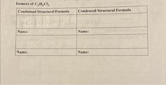 Solved Isomers of C3H6Cl2 | Chegg.com