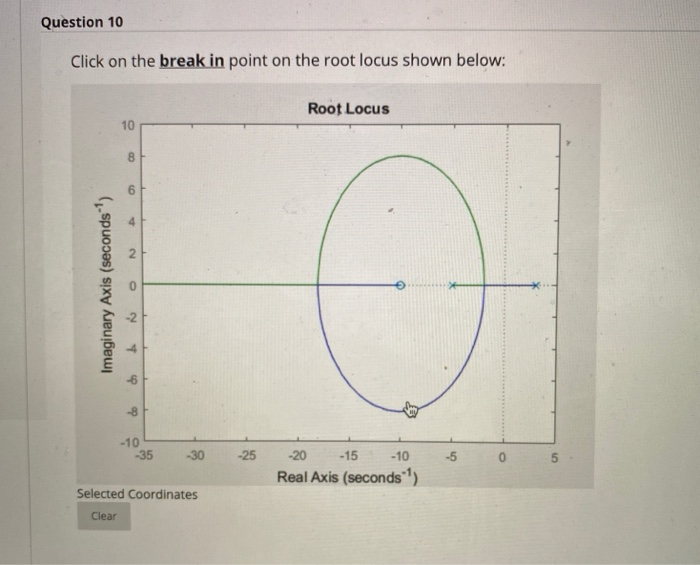 Solved Question 10 Click on the break in point on the root | Chegg.com