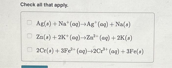 Solved Use the activity series in the table below to predict | Chegg.com