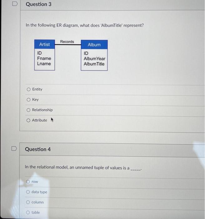 Solved In the following ER diagram, what does 'AlbumTitle' | Chegg.com