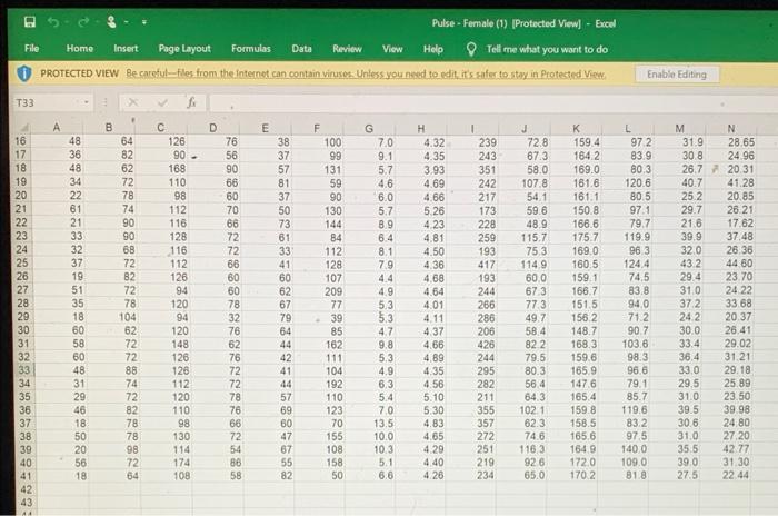 Solved Table 7-2 Finding Sample Size | Chegg.com