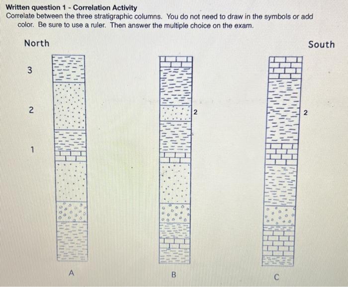 Solved Written question 1 - Correlation Activity Correlate | Chegg.com