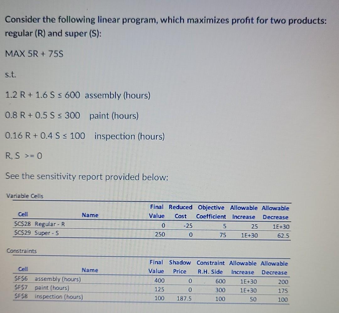 Solved Consider the following linear program, which | Chegg.com