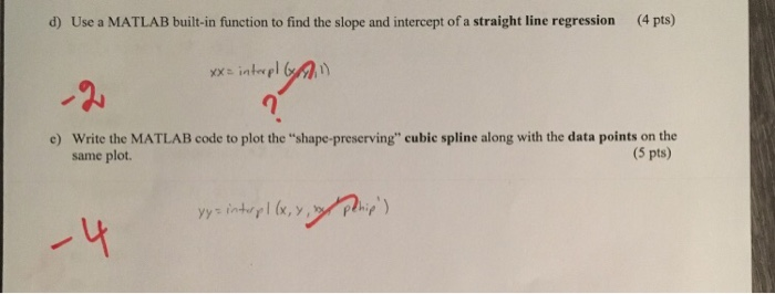 Solved 5 2 4 6 Linear spline: s fi+ (x-x) 2) Given the | Chegg.com