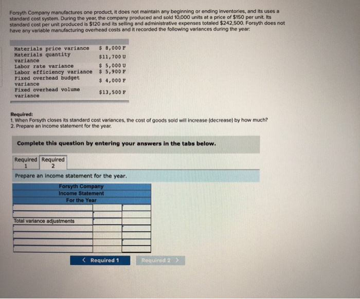 Solved Forsyth Company manufactures one product, it does not | Chegg.com