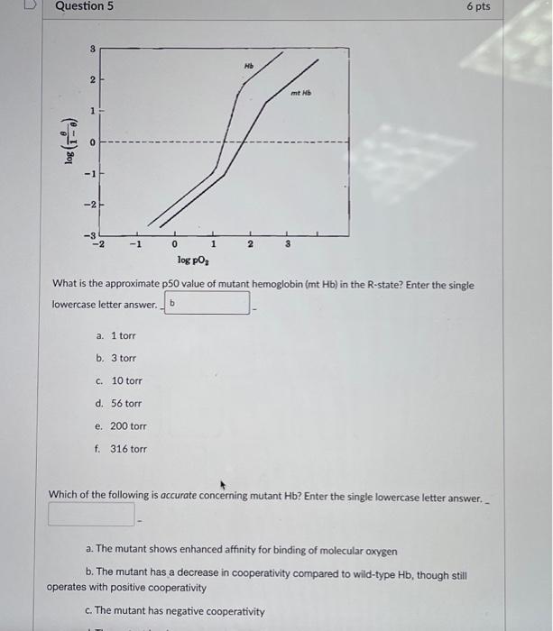 Solved Question 5 (0 = 1) 301 B 2 - -1 -21 -3 -2 -1 a. 1 | Chegg.com Solved Question 5 (0 = 1) 301 B 2 - -1 -21 -3 -2 -1 a. 1 | Chegg.com