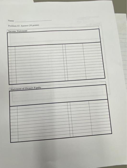 Solved Problems Problem #1 (28 points) Required: Prepare | Chegg.com