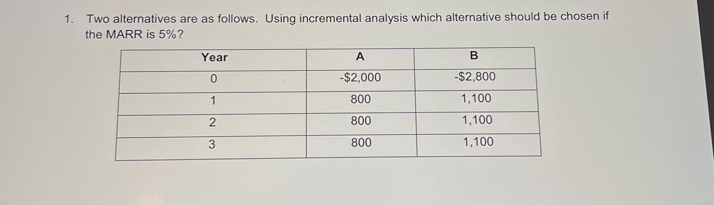 Solved Two alternatives are as follows. Using incremental | Chegg.com