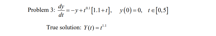 Solved Solve the following Initial Value Problems using | Chegg.com