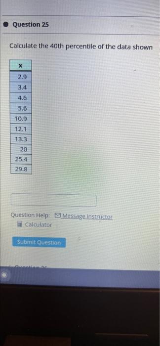 Solved Question 25 Calculate the 40th percentile of the data | Chegg.com