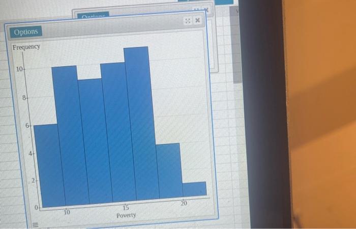 6 StatCrunch Practice. - Go to www.statcrunch.com and | Chegg.com