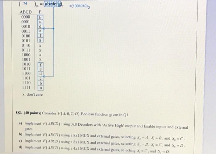 Solved (74)10=( abcdefg )2=(1001010)2 Q2. (40 points) | Chegg.com