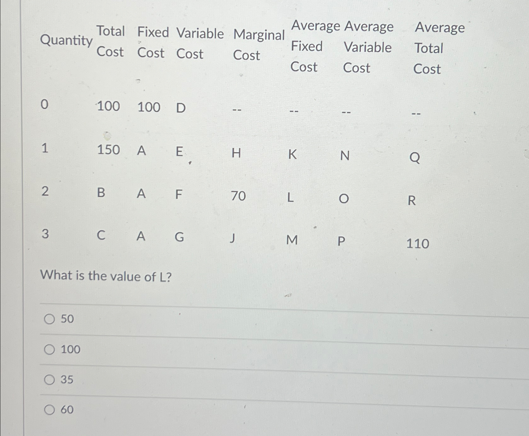 Solved Question | Chegg.com