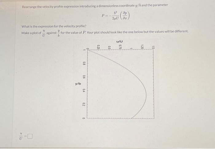 Solved Rearrange the velocity profile expression introducing | Chegg.com