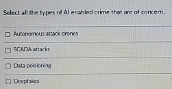 Solved Select all the types of Al enabled crime that are of | Chegg.com
